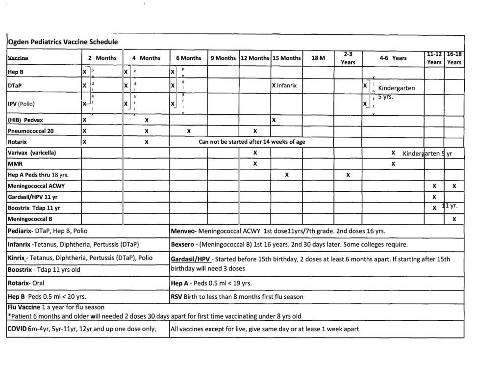 Immunization Schedule - Ogden Pediatrics
